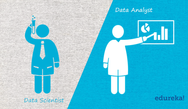 Crucial Differences Between Data Scientist and Data Analyst | Edureka Crucial Differences Between Data Scientist and Data Analyst | Edureka