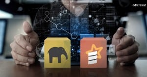 Hadoop Ecosystem | Hadoop Tools for Crunching Big Data | Edureka
