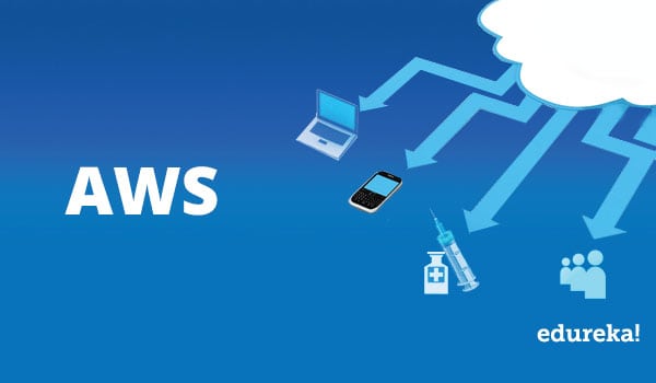 6 AWS Cloud Use Cases which are Revolutionizing Business