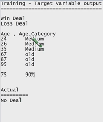Introduction To Supervised Learning