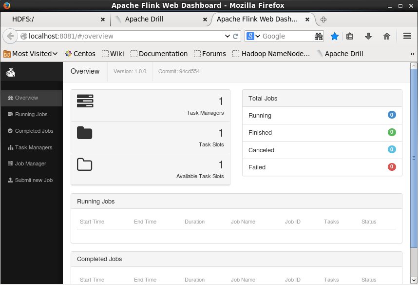 Apache Flink: The Next Gen Big Data Analytics Framework | Edureka Blog Apache Flink: The Next Gen Big Data Analytics Framework | Edureka Blog