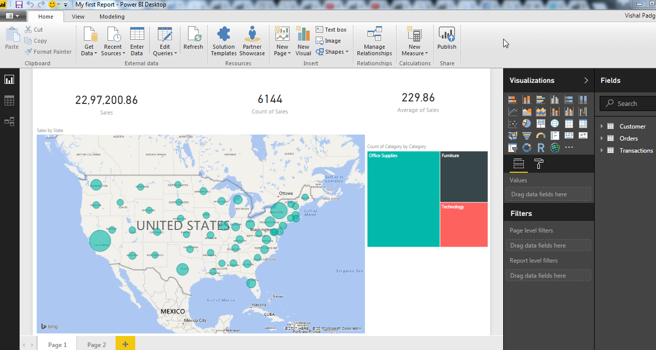 Power Bi Tutorial Data Visualization Using Microsoft Power Bi Edureka