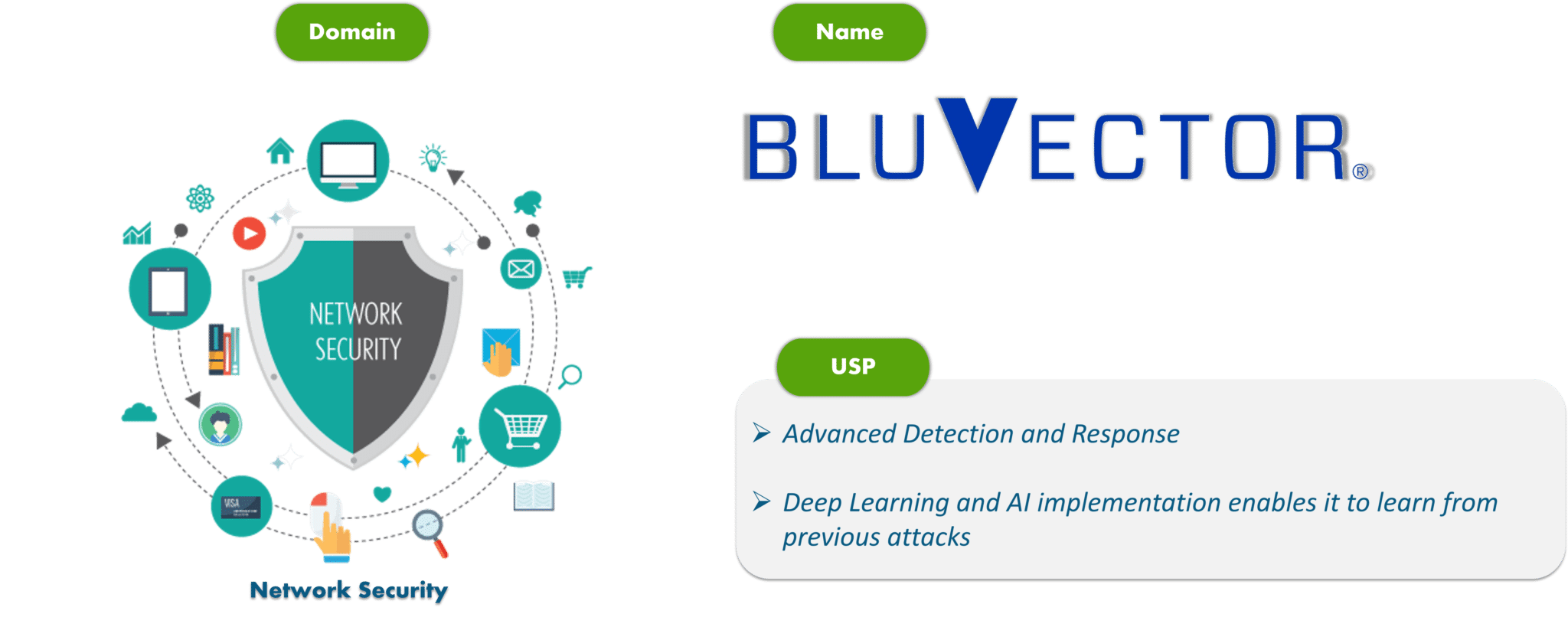 Top 10+ Cybersecurity Tools (Free+ Paid) in 2025 Top 10+ Cybersecurity Tools (Free+ Paid) in 2025