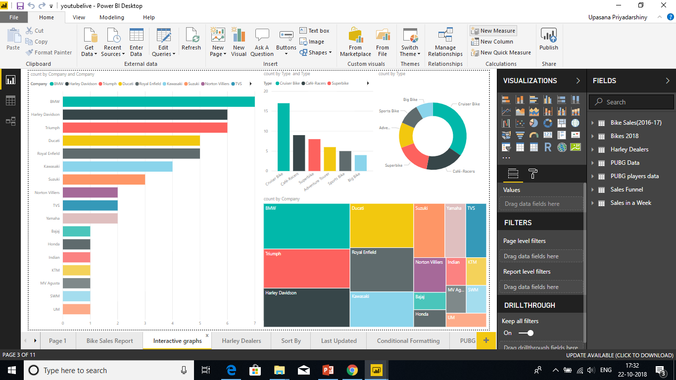 Power Bi Reports Tips To Make Impactful And Interactive Power Bi HOT GIRL