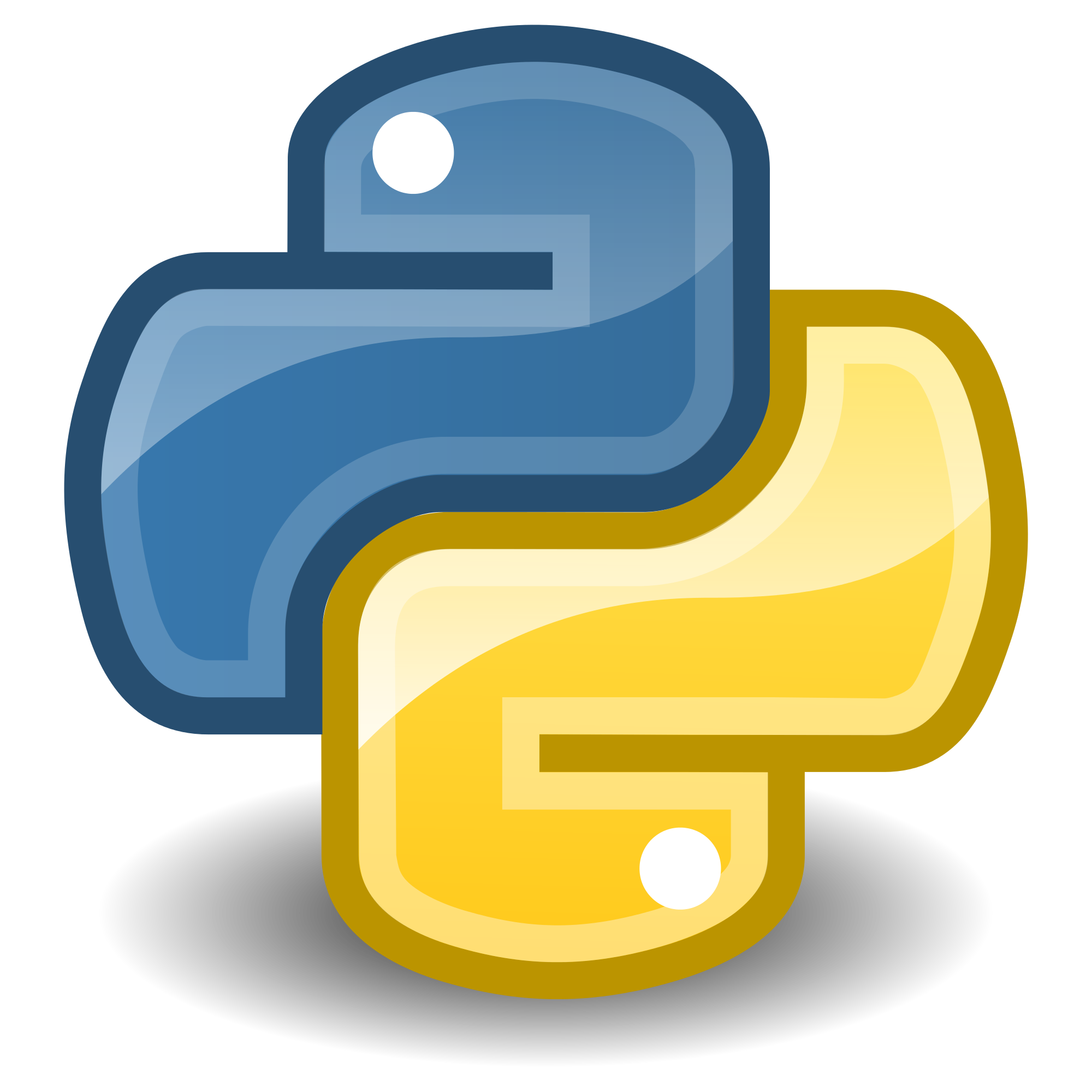 Top 10 Python Libraries You Must Know In 2025 | Edureka Top 10 Python Libraries You Must Know In 2025 | Edureka