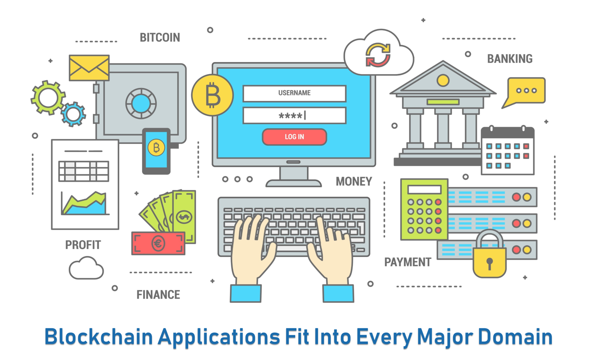 Blockchain Applications That Are Changing The World | Edureka Blockchain Applications That Are Changing The World | Edureka