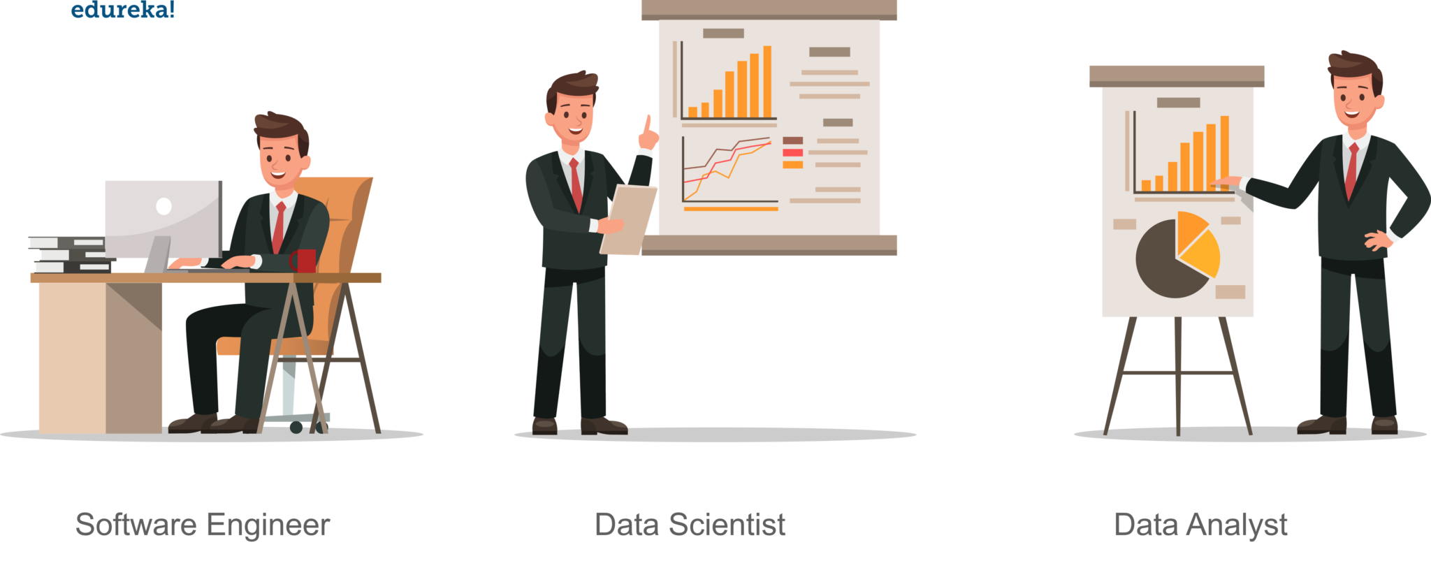 How To Become A Python Developer | Learning Path For Python | Edureka How To Become A Python Developer | Learning Path For Python | Edureka