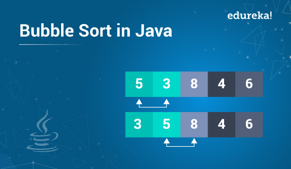Java Hashmap ソート : Java Bubble Sort Working And Example Techvidvan / In ...