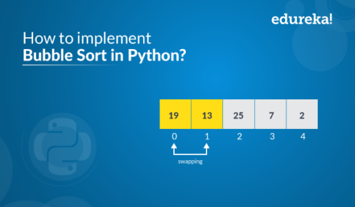 Knn Algorithm Using Python K Nearest Neighbors Algorithm Edureka