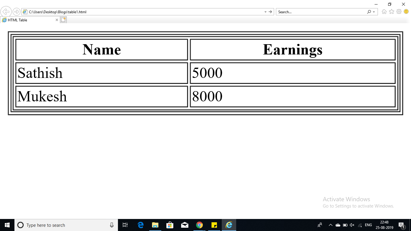  Inner Table Html Yadio jp