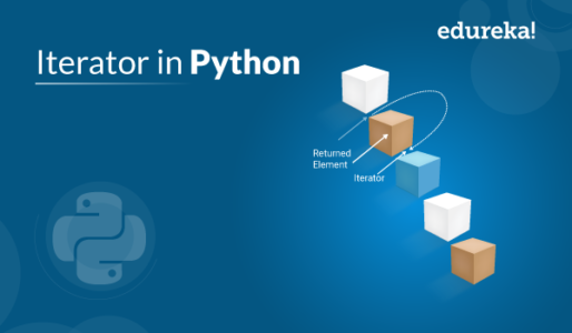 Knn Algorithm Using Python K Nearest Neighbors Algorithm Edureka