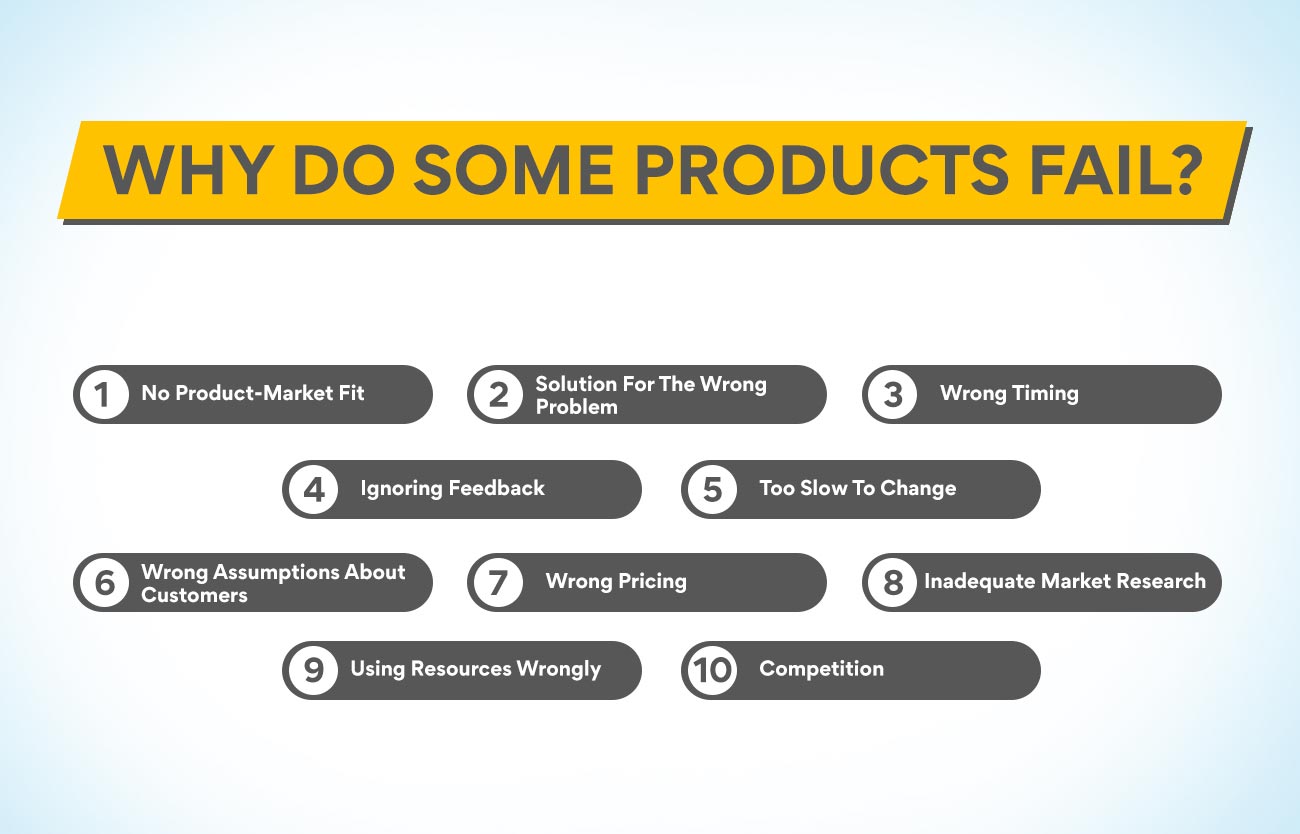 What Is A Product? Meaning, Examples, Definition, And, 60% OFF