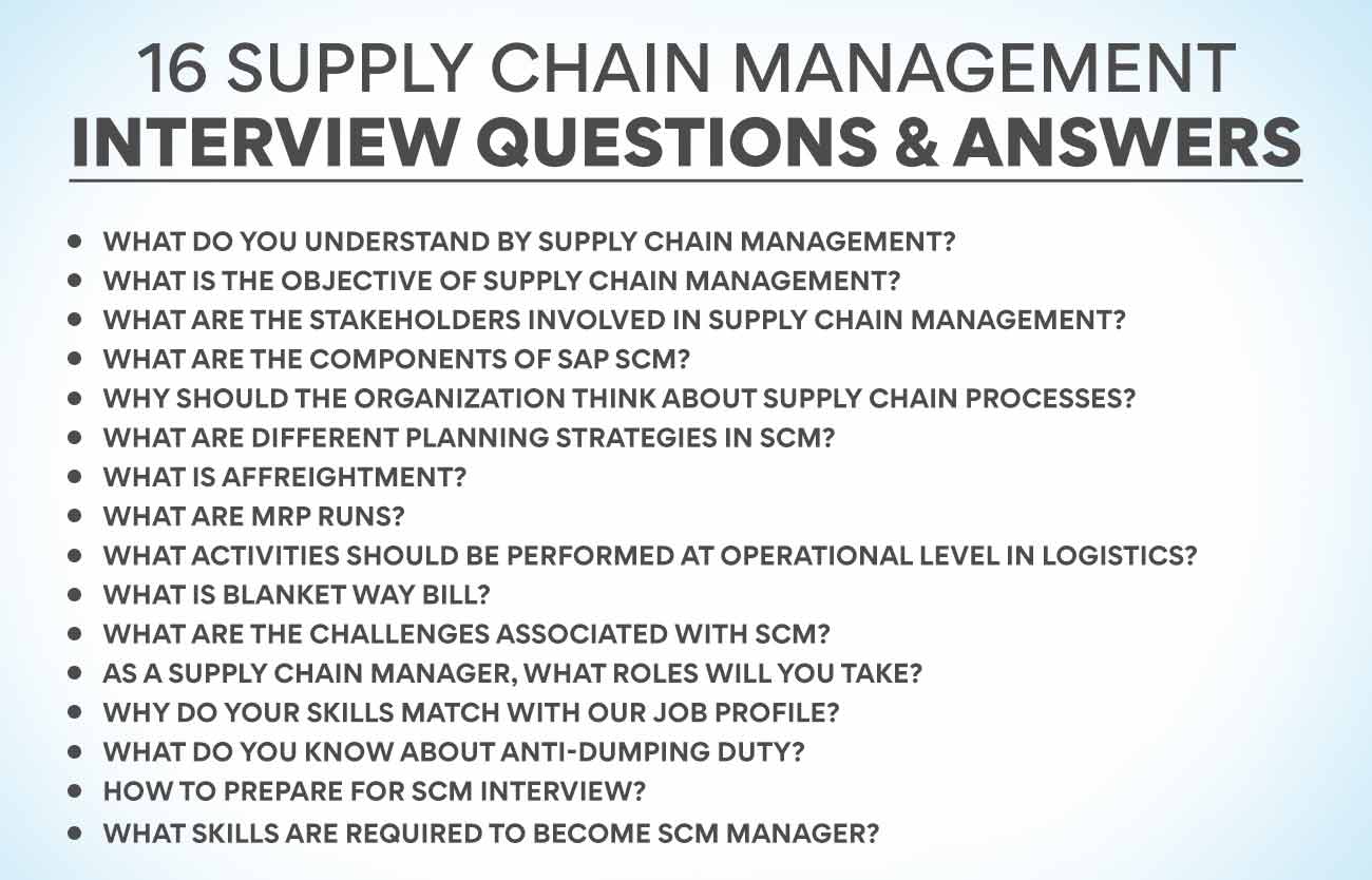 Top 16 Supply Chain Management Interview Questions And Answers 2024 Top 16 Supply Chain Management Interview Questions And Answers 2024