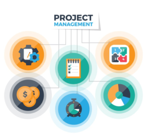To 30 Project Management Skills To Masters in 2024