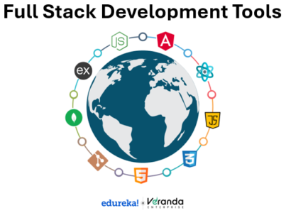 Top 10 Full Stack Developers Tools to Master in 2025